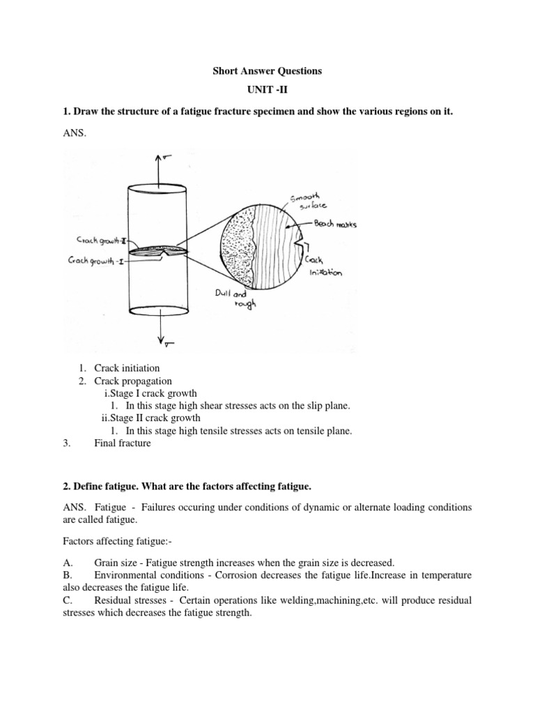 Beach Marks Failure Diagram