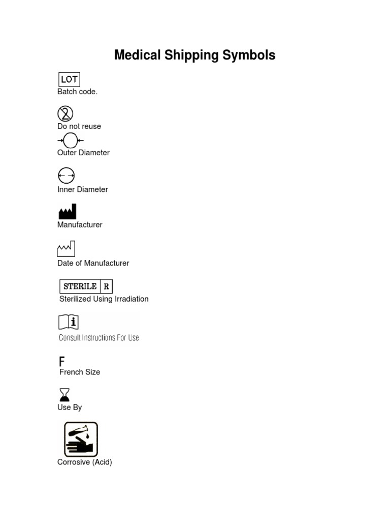 Medical Shipping Symbols: Batch Code | PDF