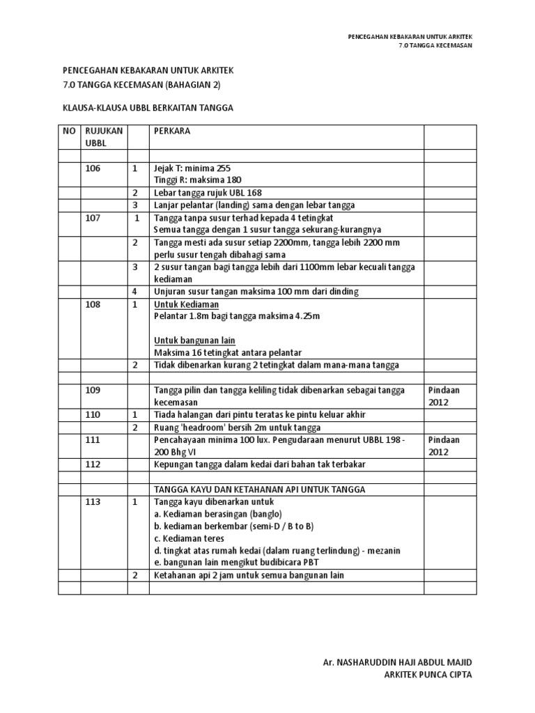 2 Module 2 Strata Management Act Shorten | PDF