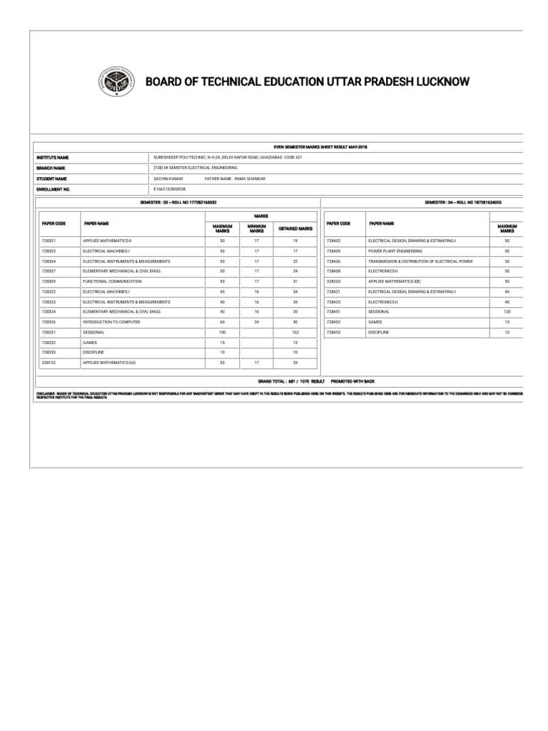 Board of Technical Education Uttar Pradesh Lucknow Board of Technical ...
