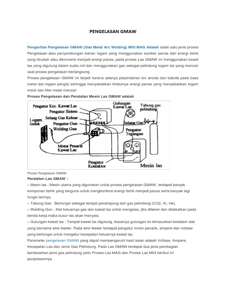 Teori Las GMAW | PDF