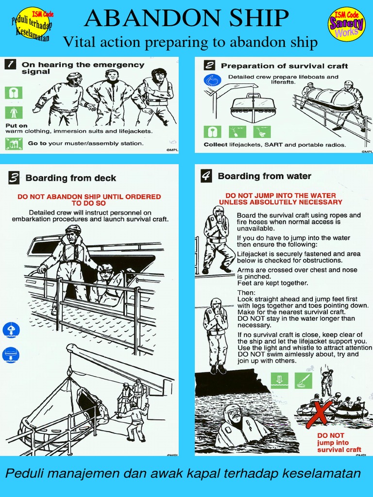 Ship Safety Procedures & Emergency Response | PDF