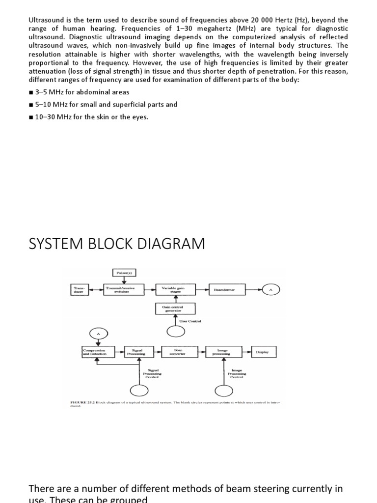 Understanding Ultrasound Imaging Techniques: A Guide to A-Mode, B-Mode ...