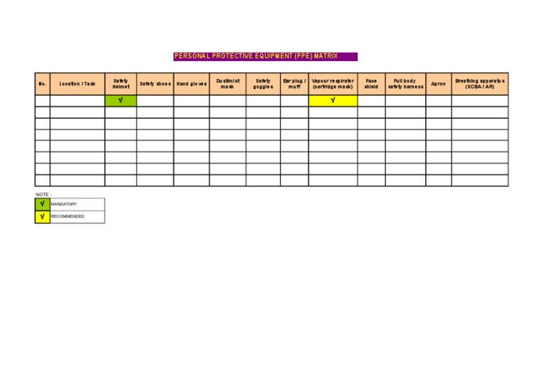 Personal Protective Equipment (Ppe) Matrix: Note | PDF