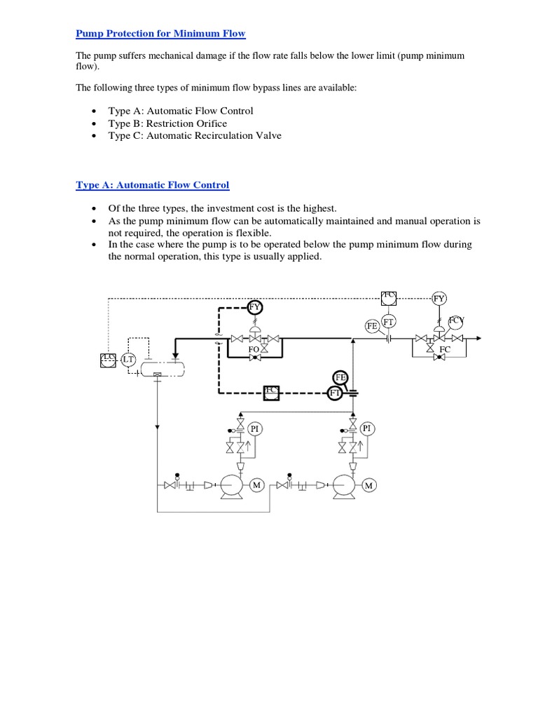 Pump Protection for Minimum Flow_1555947008 | Pump | Valve