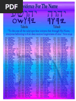 Hebrew Calendar 5786 | PDF