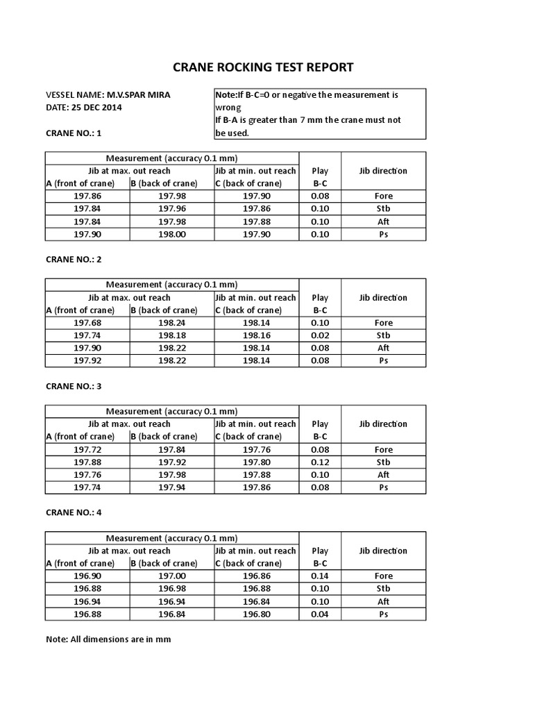 Crane Rocking Test | Nature