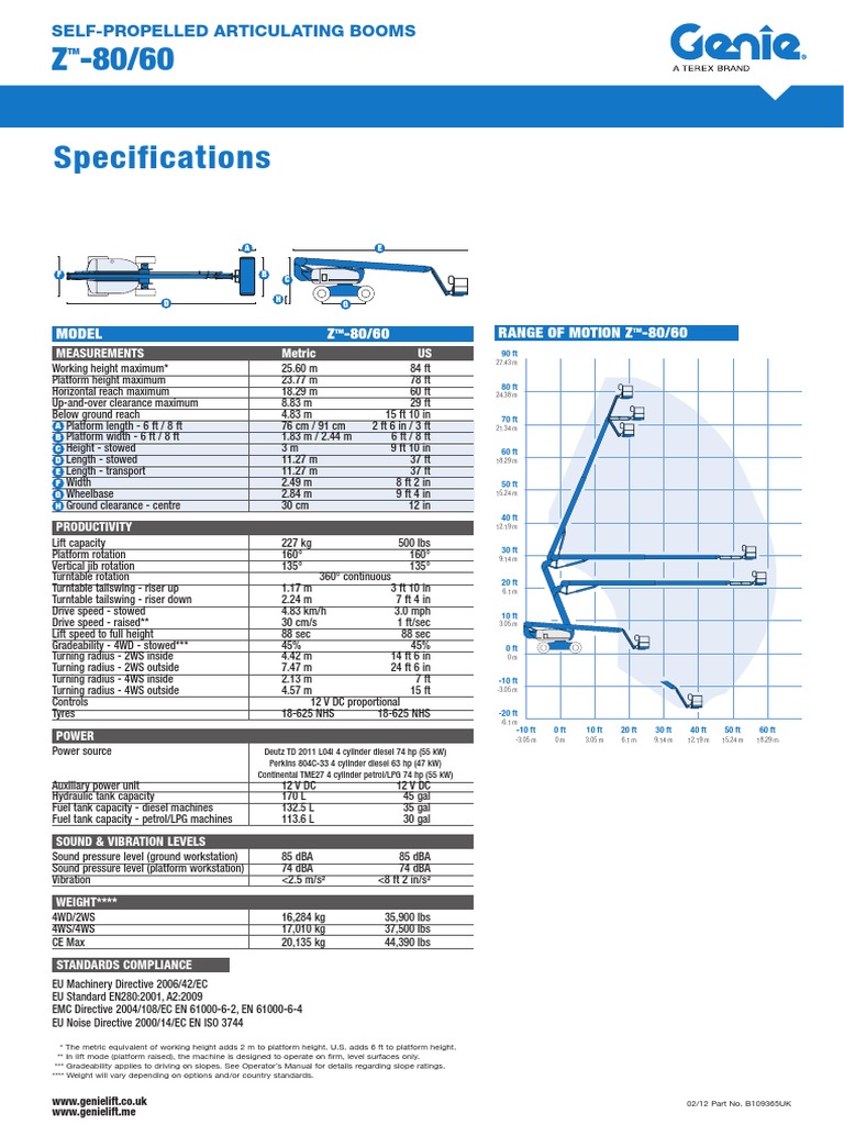Specifications: Model Z - 80/60 Range of Motion Z - 80/60 | Download ...