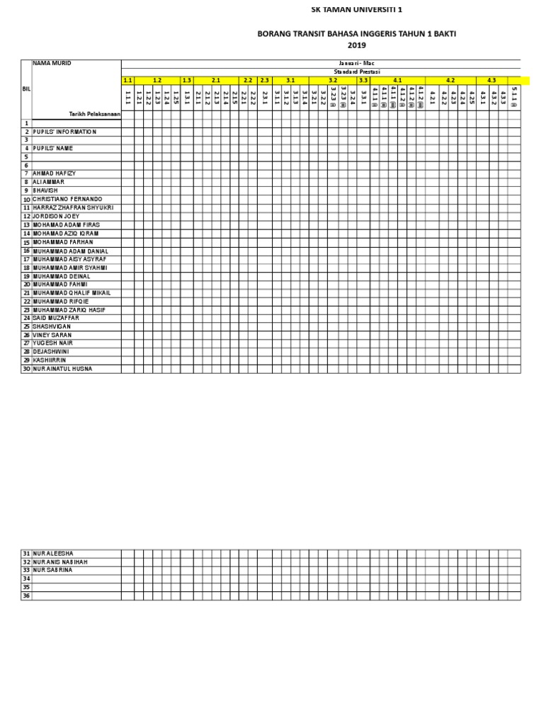 Transit Form YEAR 1-3 2019 | PDF