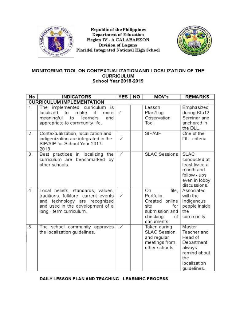 Contextualization And Localization Pdf Curriculum Education Theory