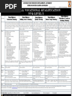 Risk Management Basic Course (2G-F97 - DL - ) | PDF