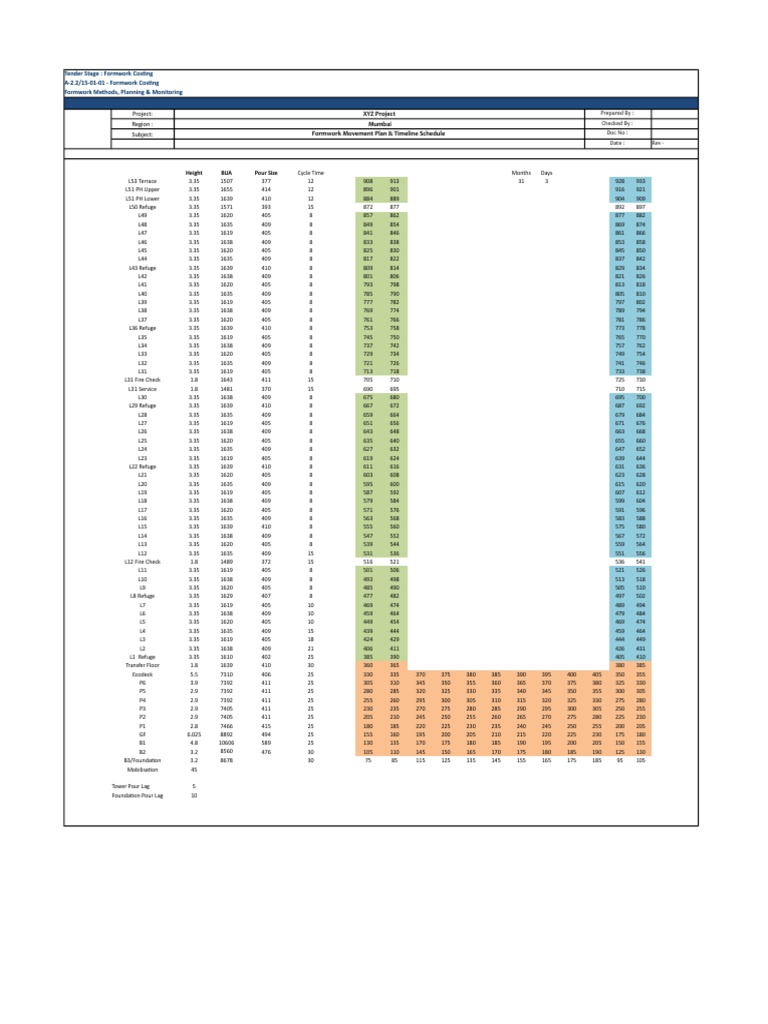 Formwork Costing Format | PDF | Concrete | Building