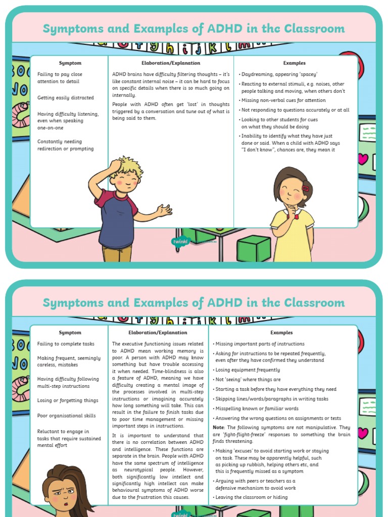 ADHD Symptoms and Classroom Examples | PDF | Attention Deficit ...