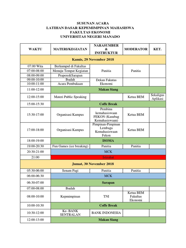 Rundown LDK | PDF