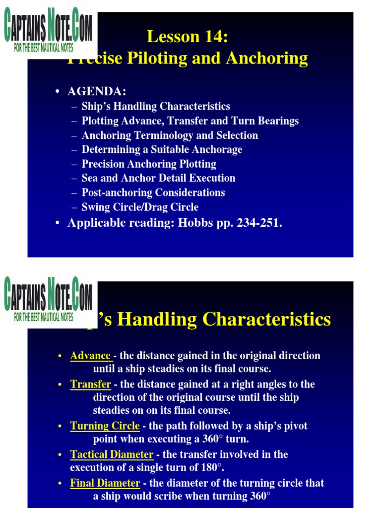 Anchoring | Anchor | Circle