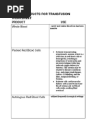 History of Science - Circulatory System Timeline | PDF | Circulatory ...
