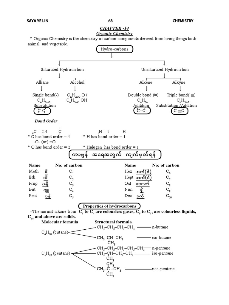 Chapter 14 | PDF | Methyl Group | Alkane