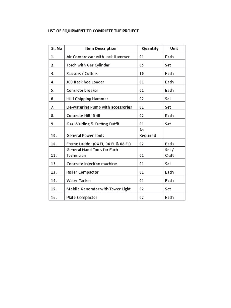 Project Equipment Inventory List | PDF
