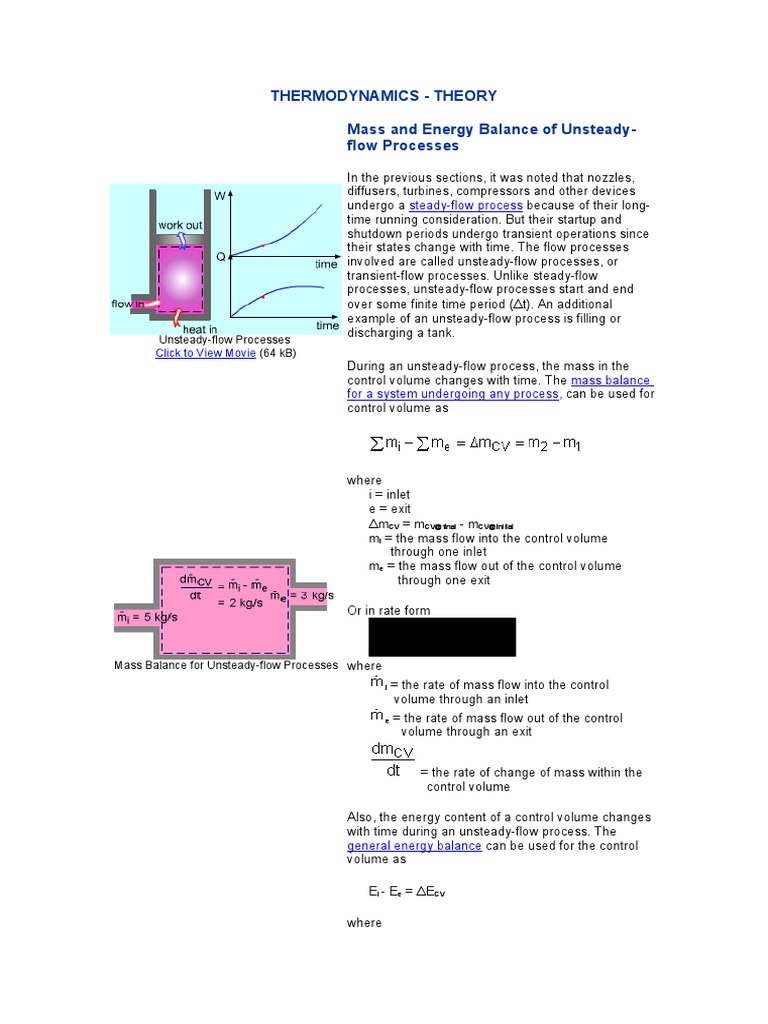 Thermodynamics - Theory Mass and Energy Balance of Unsteady-Flow ... Thermodynamics - Theory Mass and Energy Balance of Unsteady-Flow ...