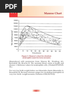 Thompson Score | PDF