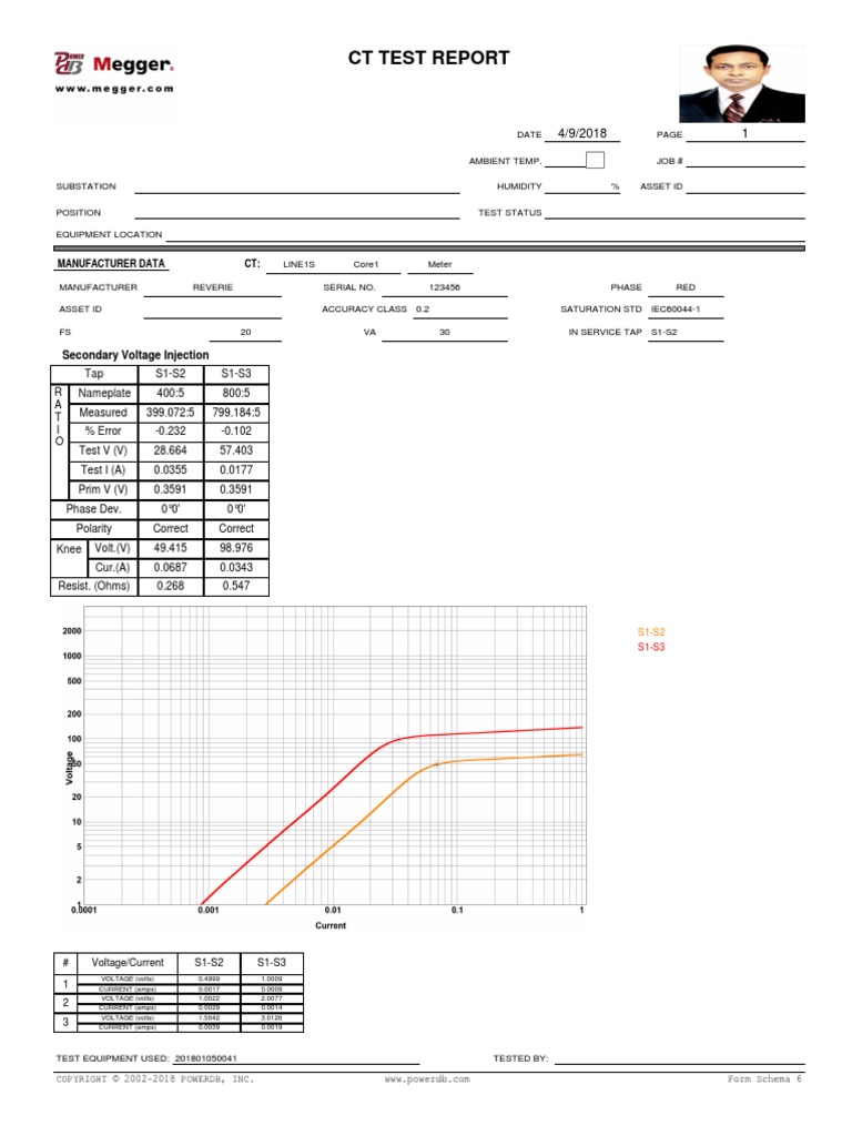 CT Test Report: Secondary Voltage Injection | PDF | Volt | Voltage