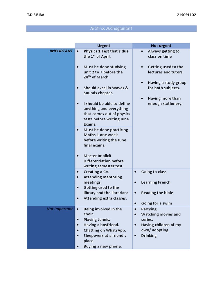 Management Matrix | PDF | Learning | Behavior Modification