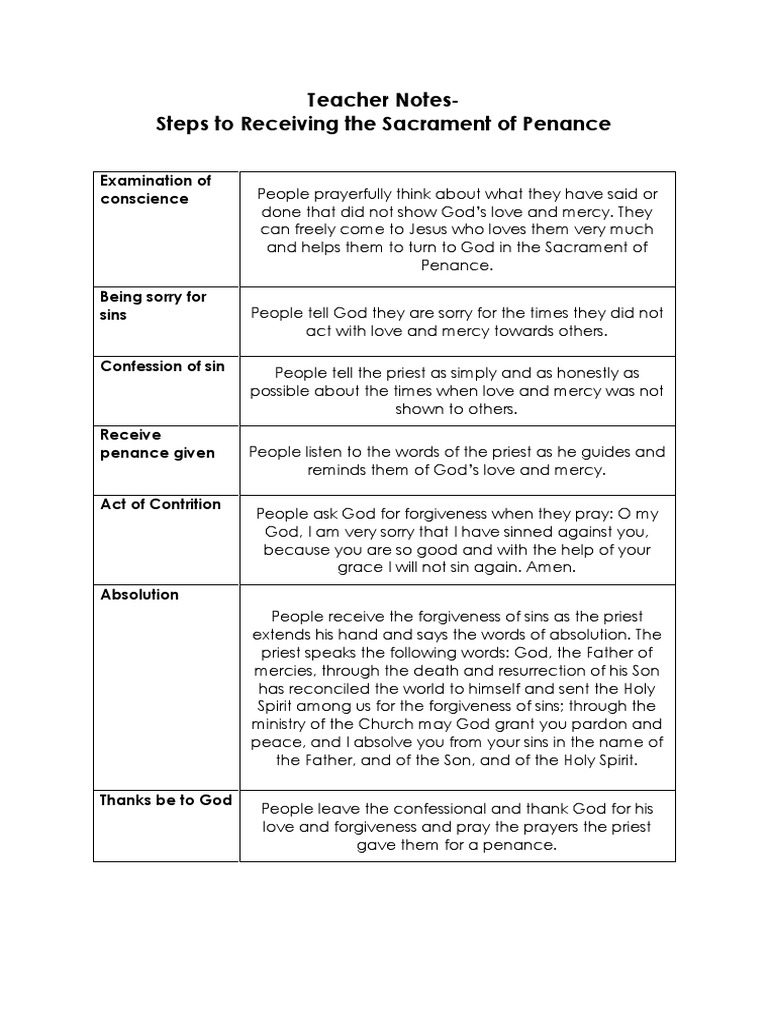 Steps to the Sacrament of Penance | PDF | Systematic Theology ...