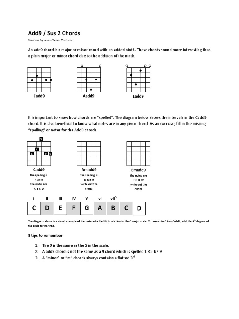 Add9 Chords | PDF | Chord (Music) | Pitch (Music)