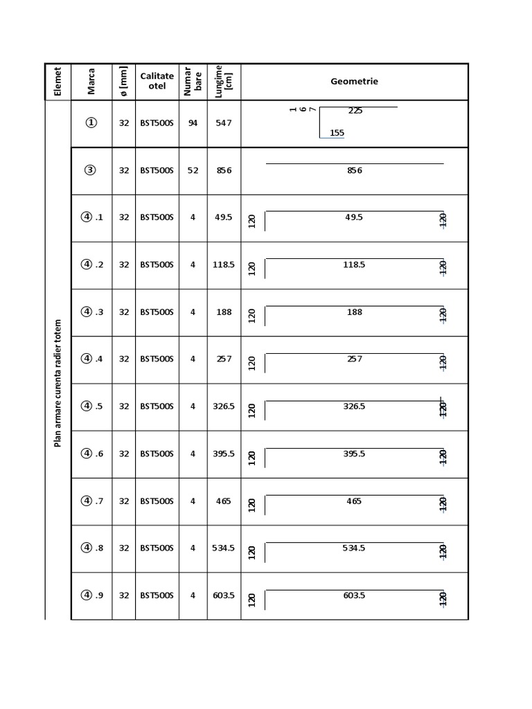 Formular Comanda Armatura 1 | PDF