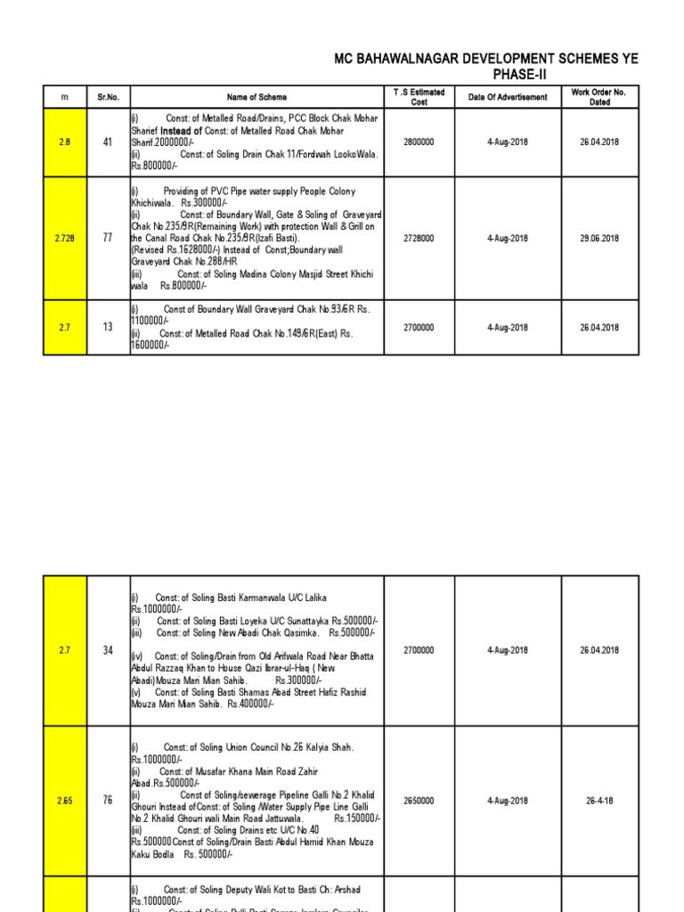 MC BHLNGR Ground Check | PDF | Infrastructure | Civil Engineering