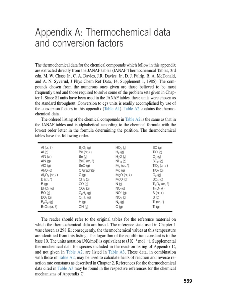 Standard Thermochemical Data Table | PDF | Enthalpy | Mole (Unit)