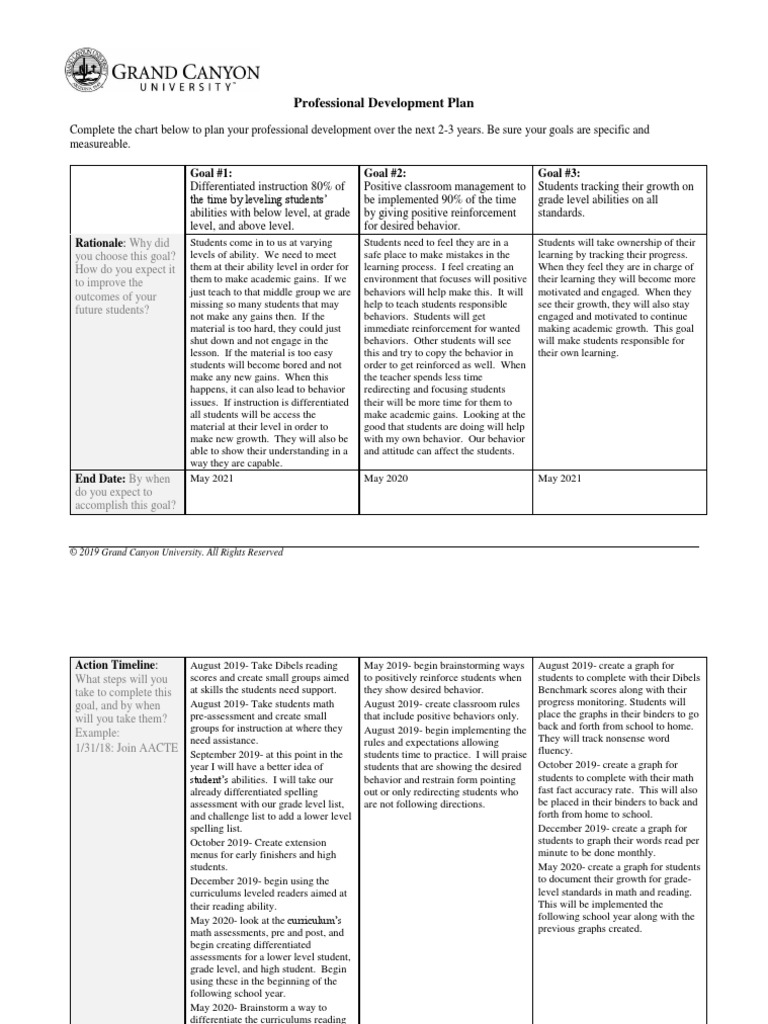 Professional Development Plan | PDF | Motivation | Motivational
