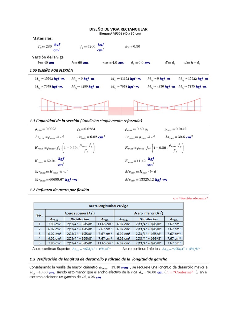 Diseño de Viga Rectangular y Refuerzo | PDF | Carpintería | Ingeniero civil