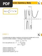 s02 - Función Gamma y Funcion Beta | PDF | Integral | Función (Matemáticas)