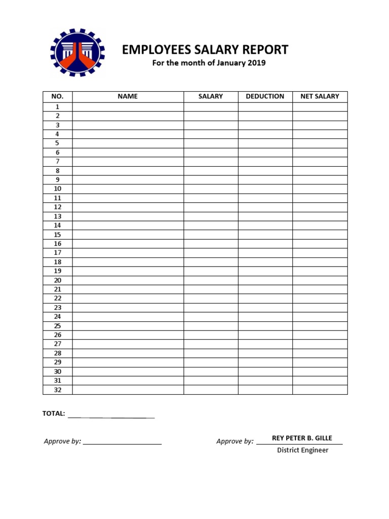 Final Salary Report | PDF