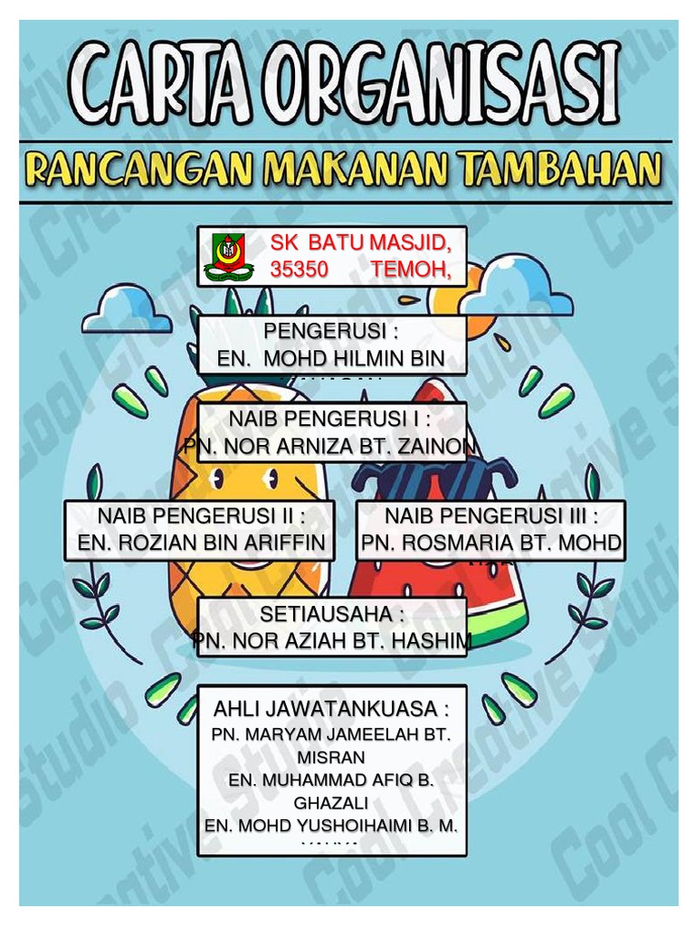 Carta Organisasi RMT | PDF