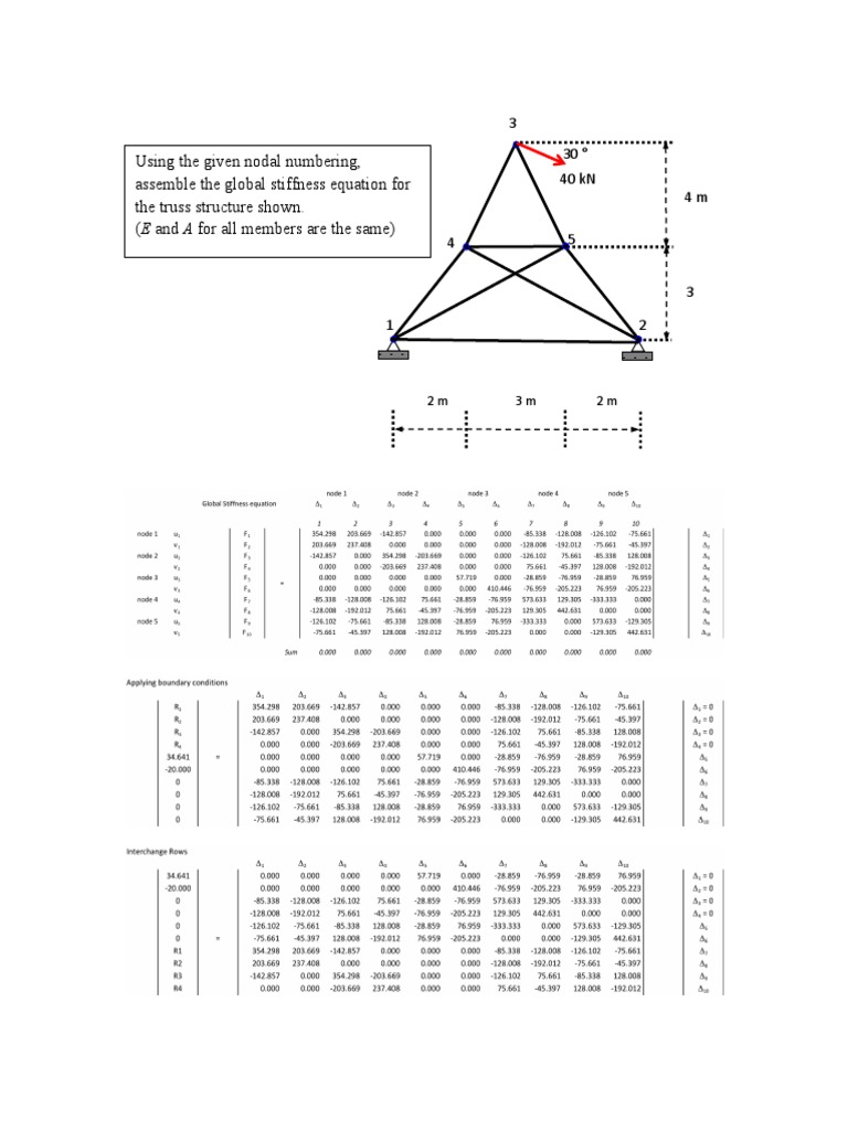 Sample Problem | PDF
