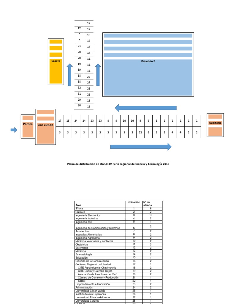 Plano de Ubicación de Stands | PDF | Ingeniería
