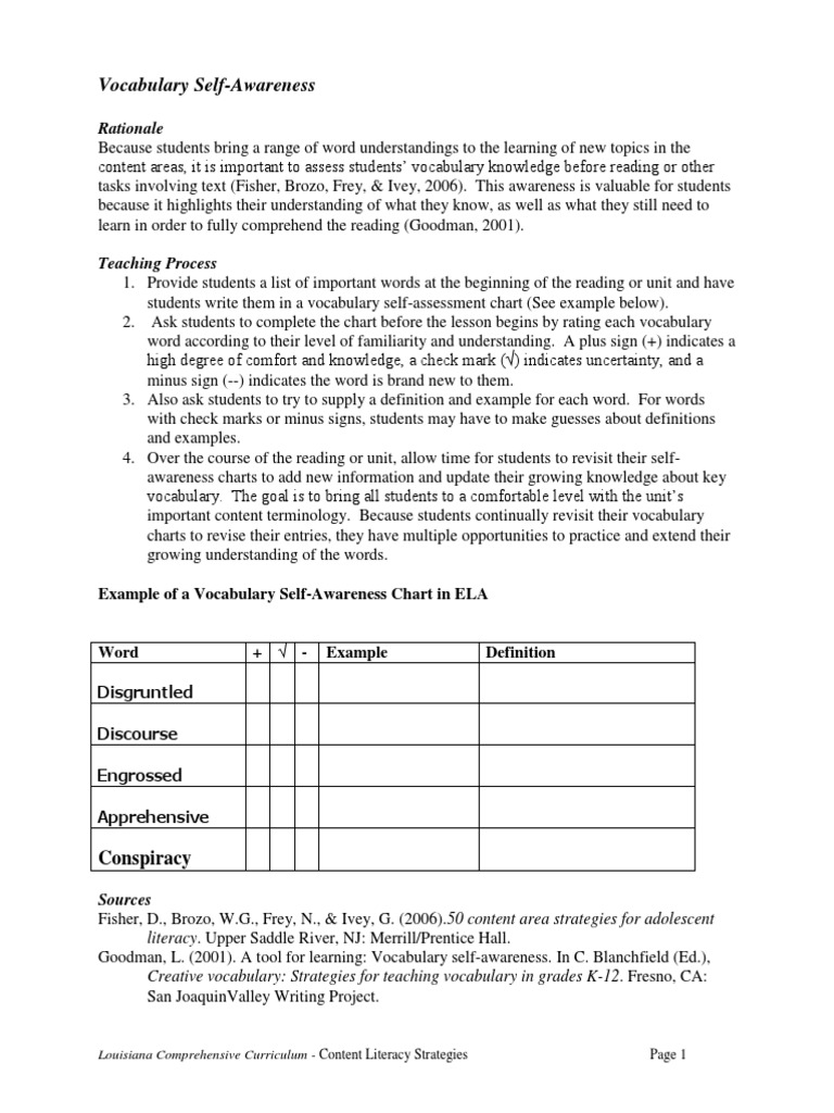 Vocabulary Self Awareness | PDF | Vocabulary | Self Awareness