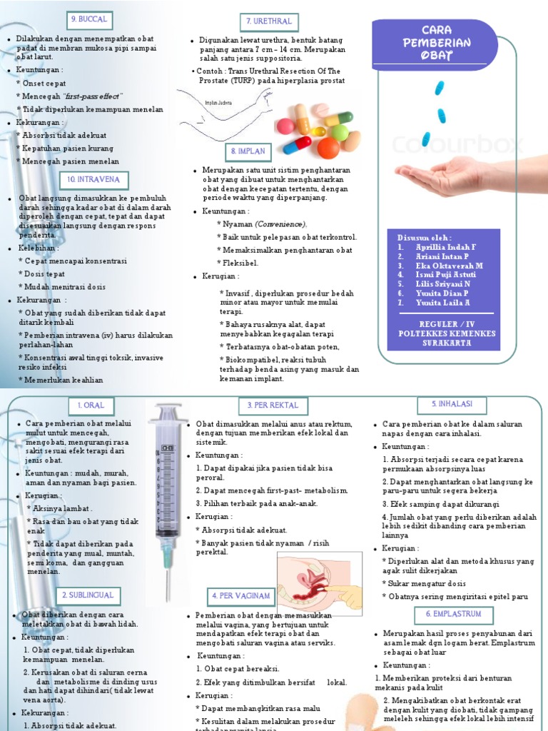 Leaflet Pemberian Obat | PDF