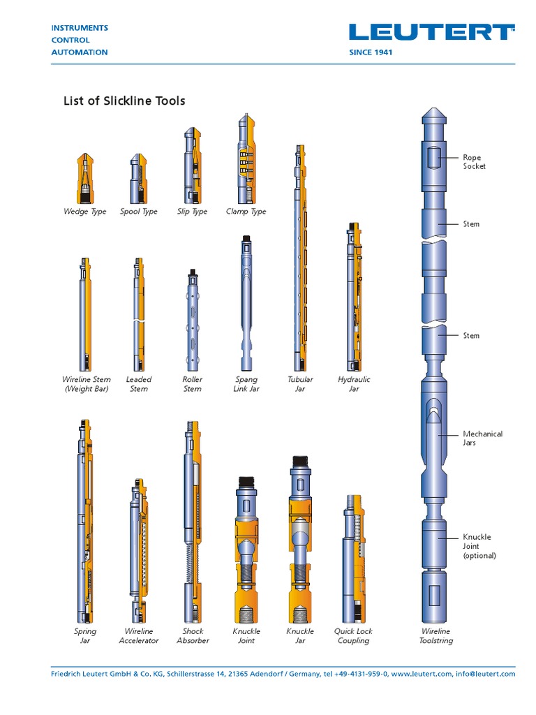 List of Slickline Tools: Wedge Type Slip Type Spool Type Clamp Type | PDF