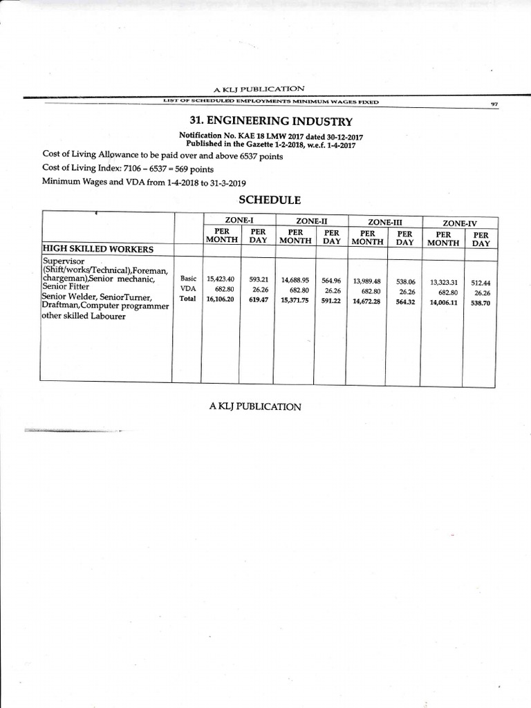 Minimum Wages | PDF | Labor | Employment