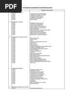 Standar Diagnosa Keperawatan SDKI 2023 | PDF