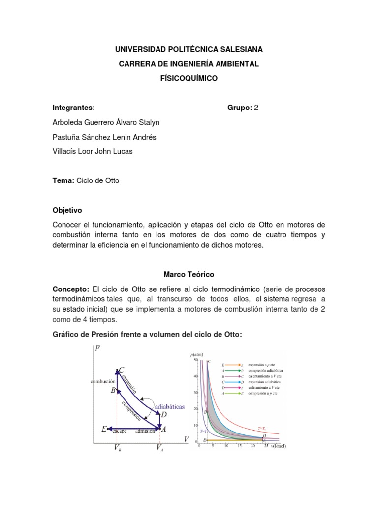 Ciclo de Otto | PDF | Motor de combustión interna | Combustión