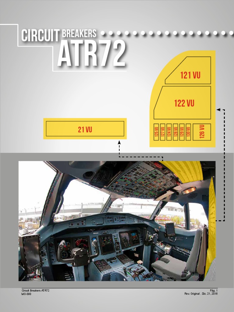 Circuit Breakers ATR72 | PDF