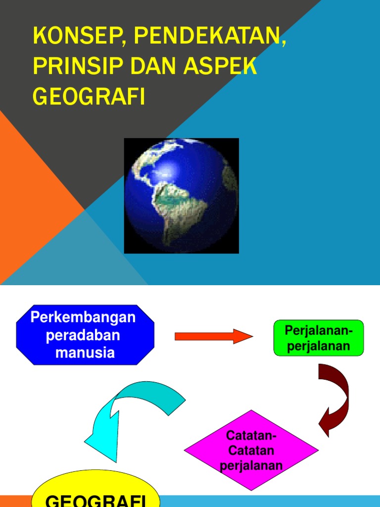 Konsep Pendekatan Prinsip Dan Aspek Geografi1 | PDF