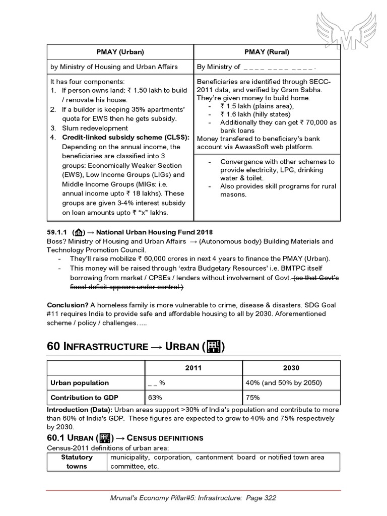 Mrunal Economy Handout-Pages-324-426 PDF | PDF | Public–Private ...