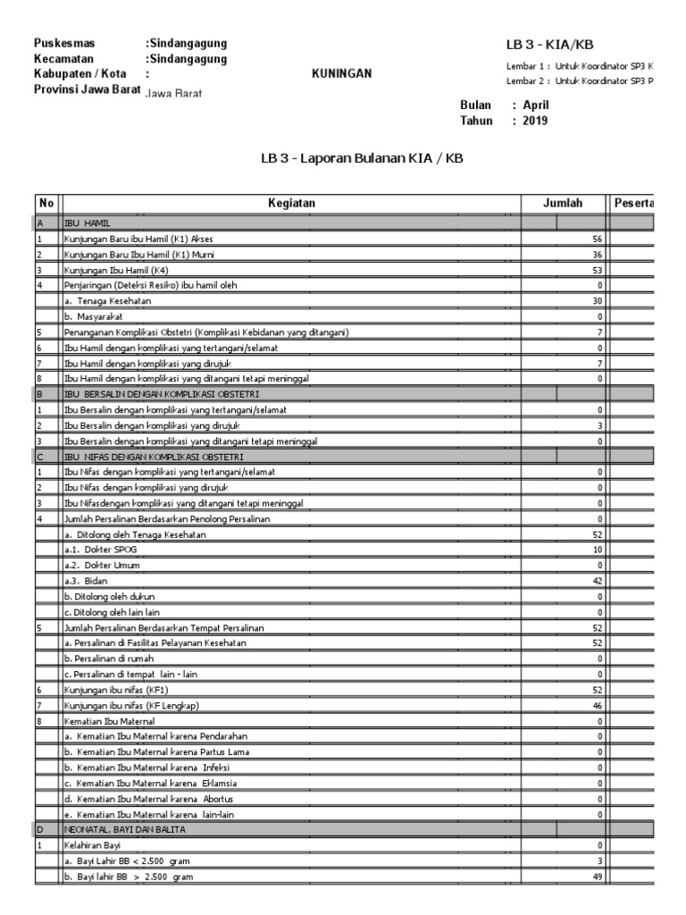 Format Lb3 Kia KB | PDF