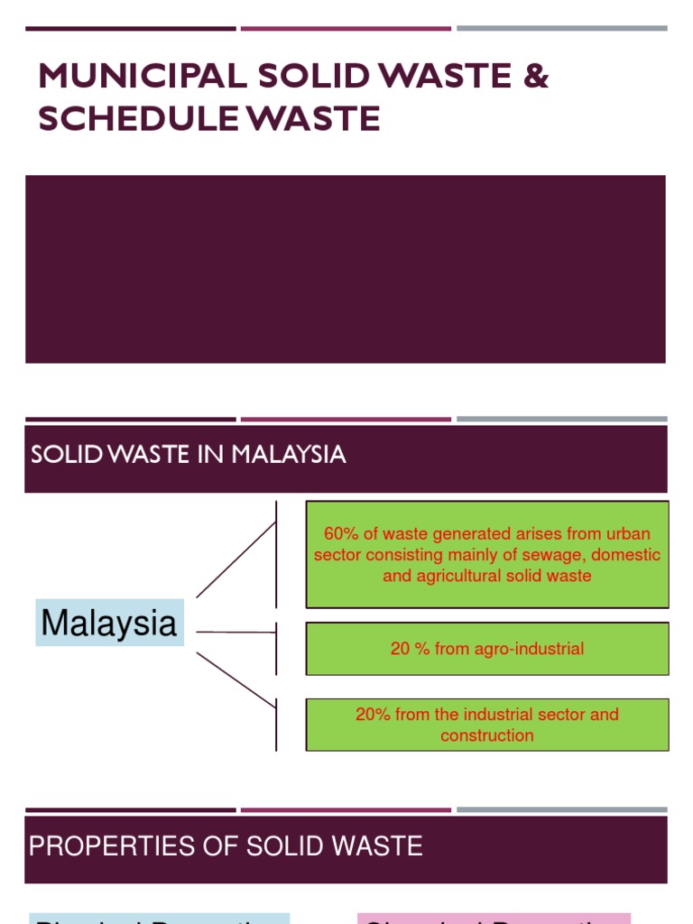 Municipal Solid Waste and Schedule Waste PDF | PDF | Incineration ...