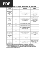 DIN 18202, Table 3 | PDF | Flooring | Art Media